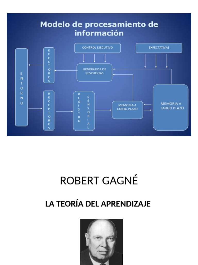 Robert Gagné | PDF