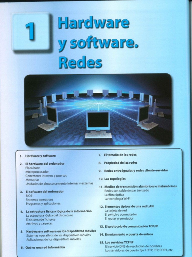 Informática Tema 1 | PDF