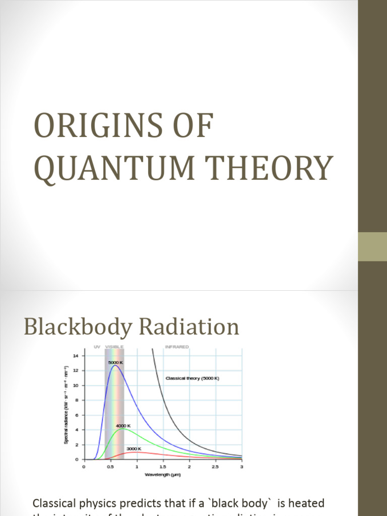 Lesson 1 ORIGINS OF QUANTUM THEORY | PDF