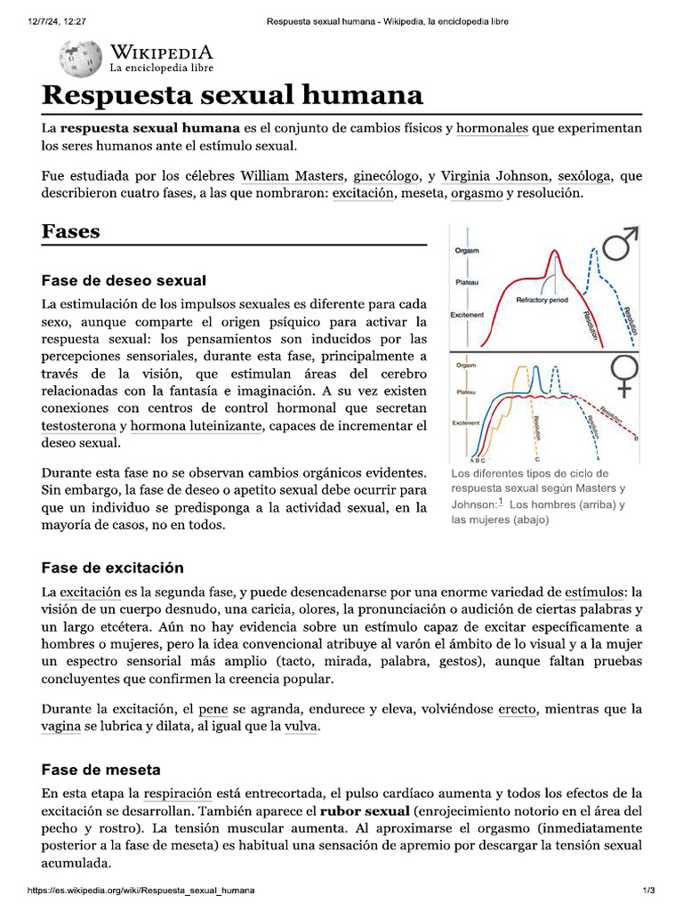 Respuesta Sexual Humana - Wikipedia, La Enciclopedia Libre | PDF