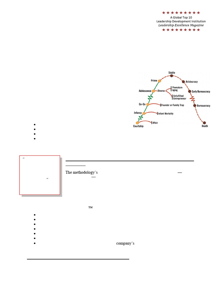 Organizational Transformation Workshop | PDF