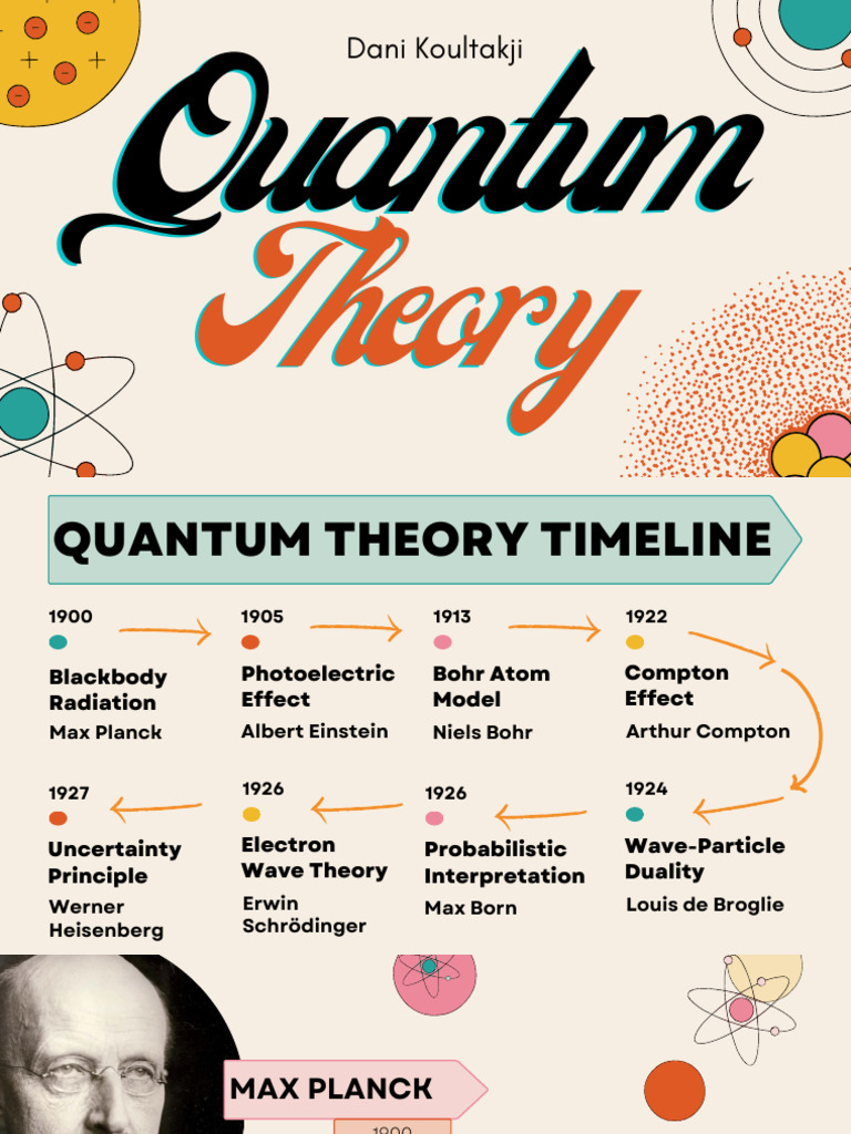 Atomic Theory Science Presentation Colorful 3d Style Pdf