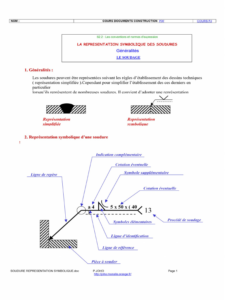 Symbolisation Soudure | PDF