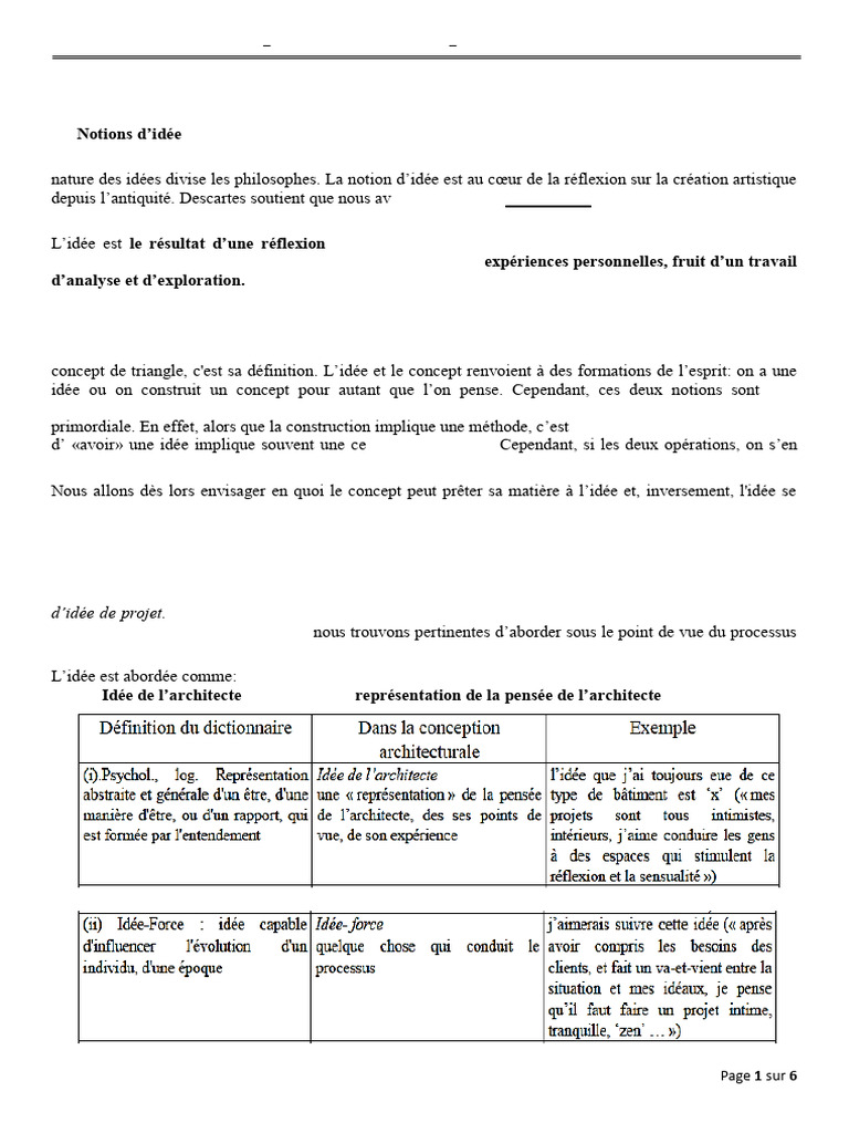 Cours N°4 Idée(s) de Projet | PDF