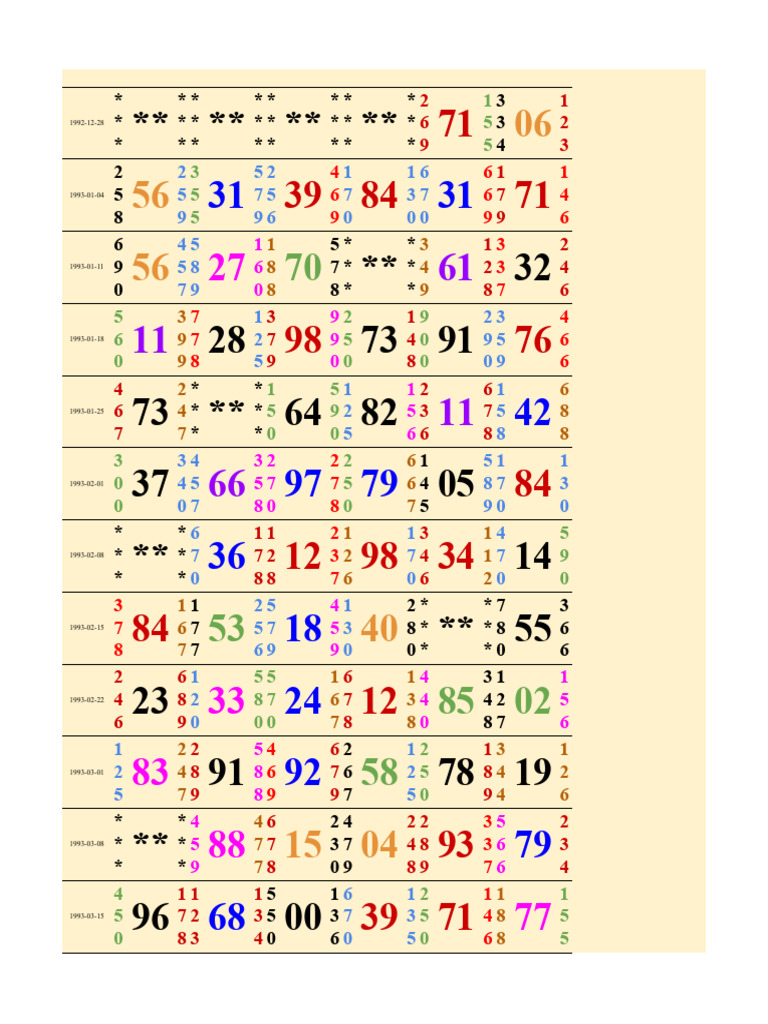 Milan Night Matka Chart Overview | PDF