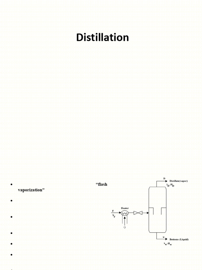 BT 208 Lecture - Distillation Class Notes | PDF
