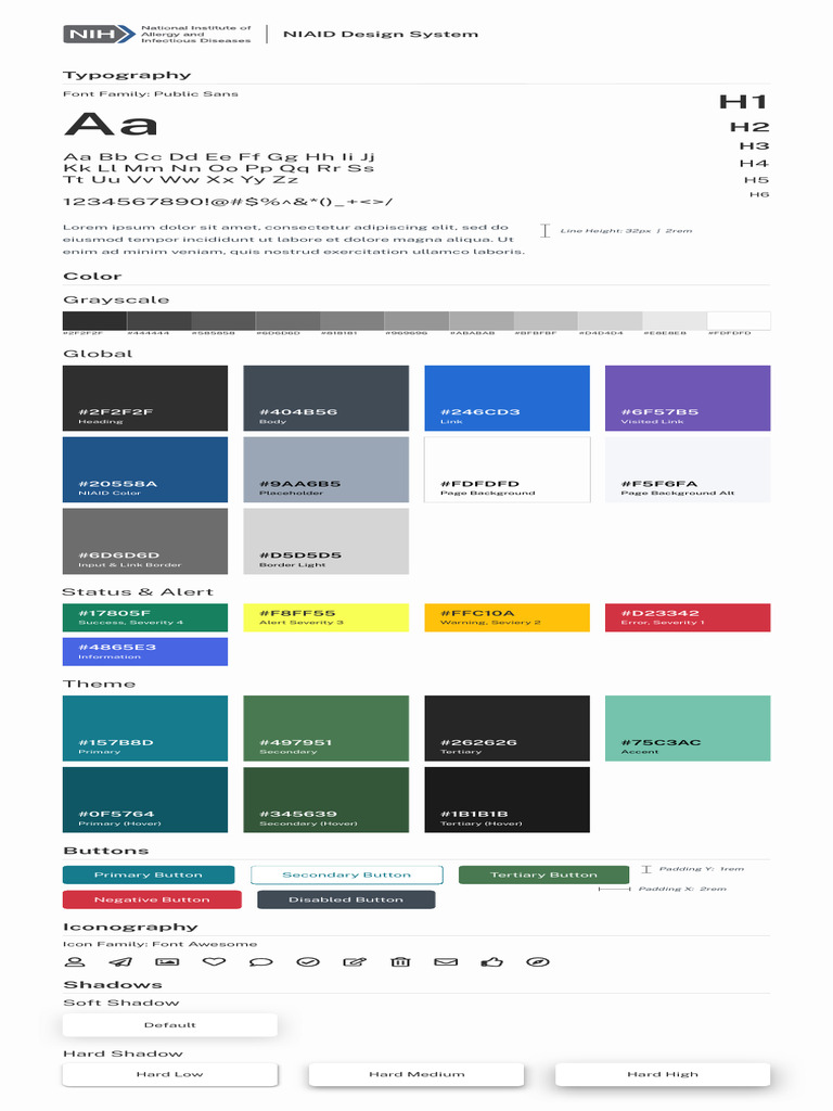 NDS Style Guide | PDF