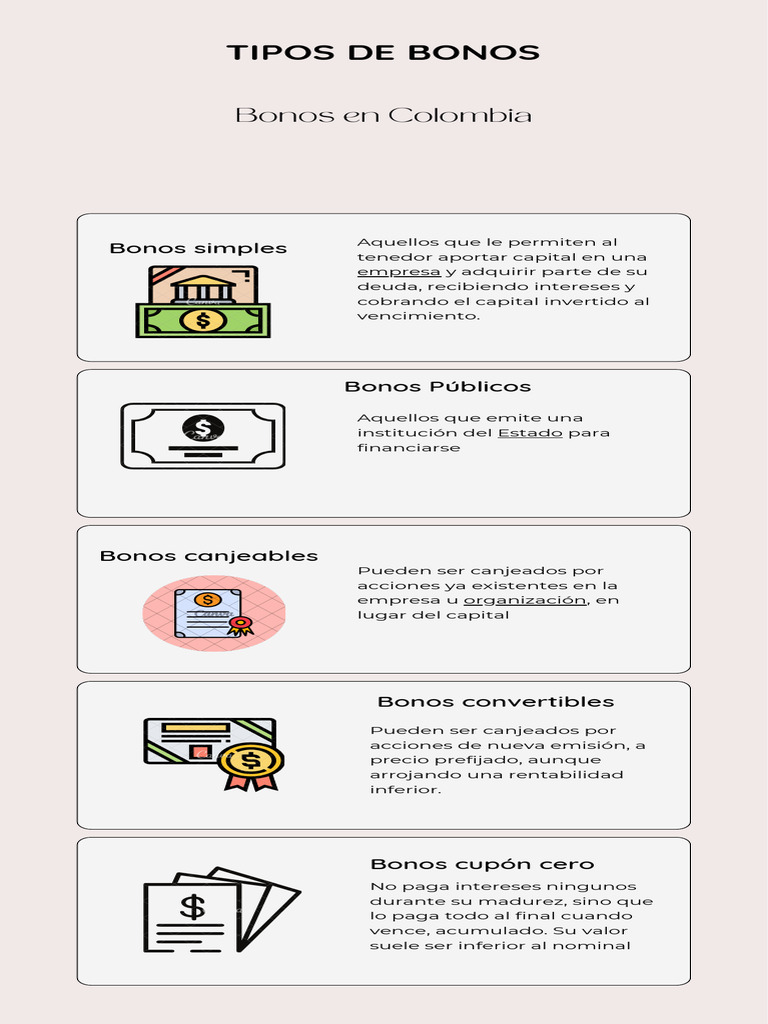 Tipos de Bonos | PDF