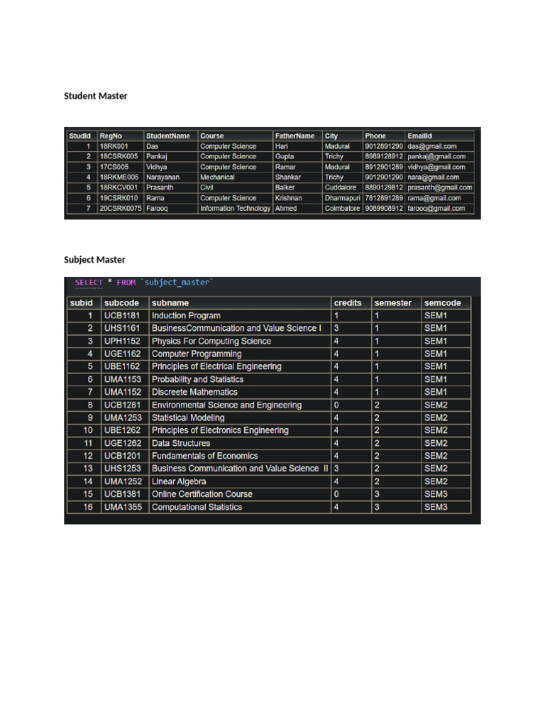 Student Result Table Structure | PDF | Technology & Engineering