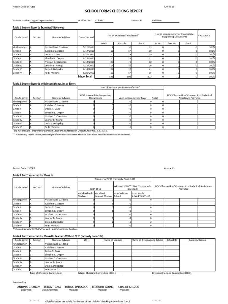 Sfcr1-2-Ctes-Eosy 2022-2023 | PDF