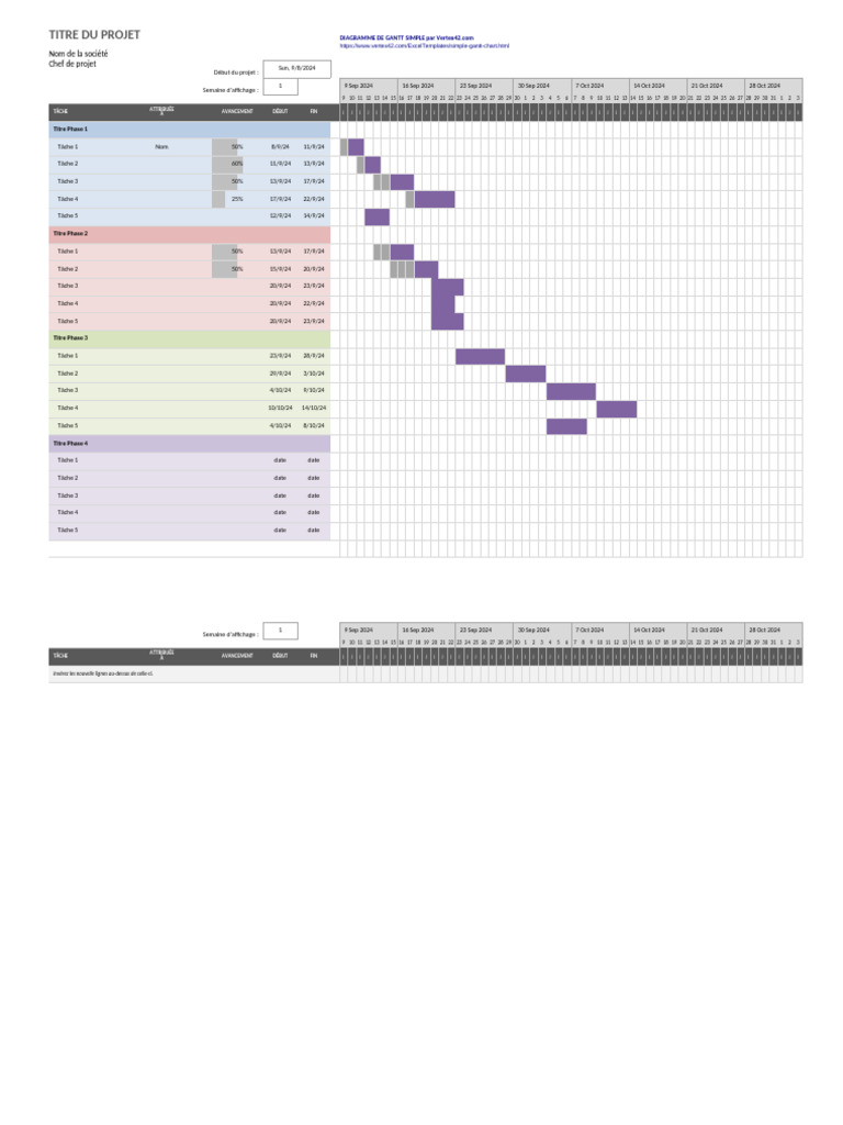Diagramme de Gantt Simple | PDF