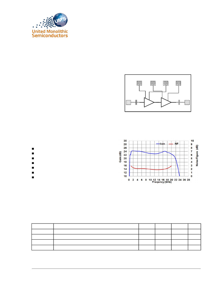 CHA3218-99F-Full-0301 | PDF