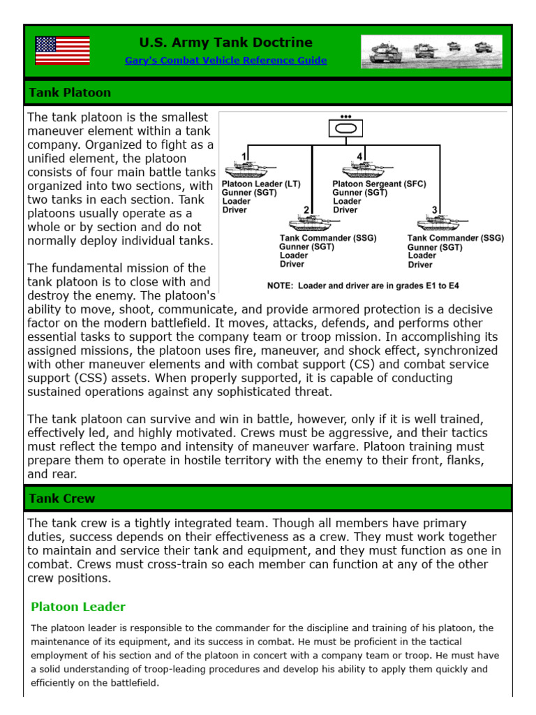 U.S. Army Tank Doctrine | PDF