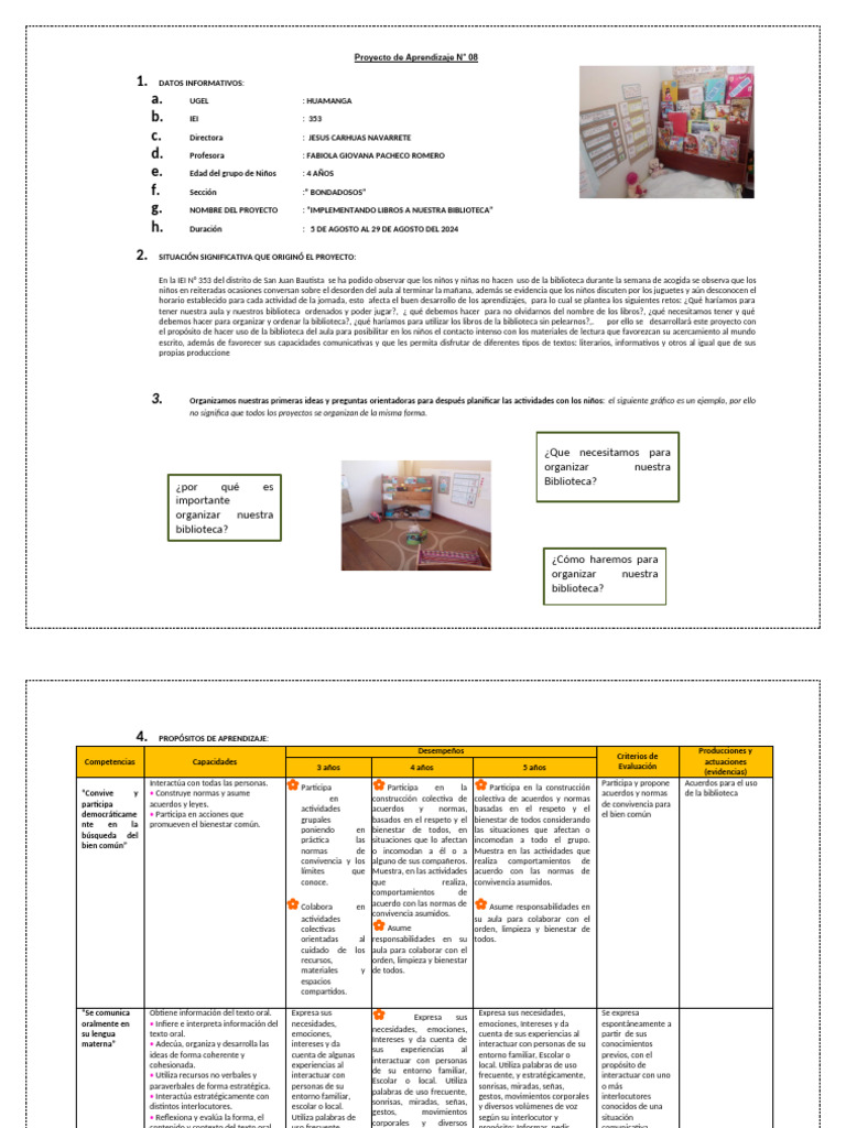 Proyecto 08 | PDF | Las emociones | Comunicación no verbal
