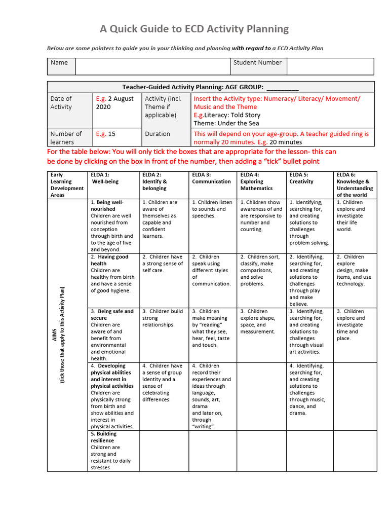 ECD Quick Guide | PDF