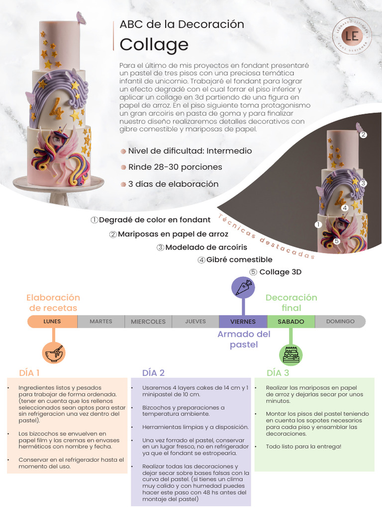 Ficha Tecnica COLLAGE - ABC de La Decoracion | PDF