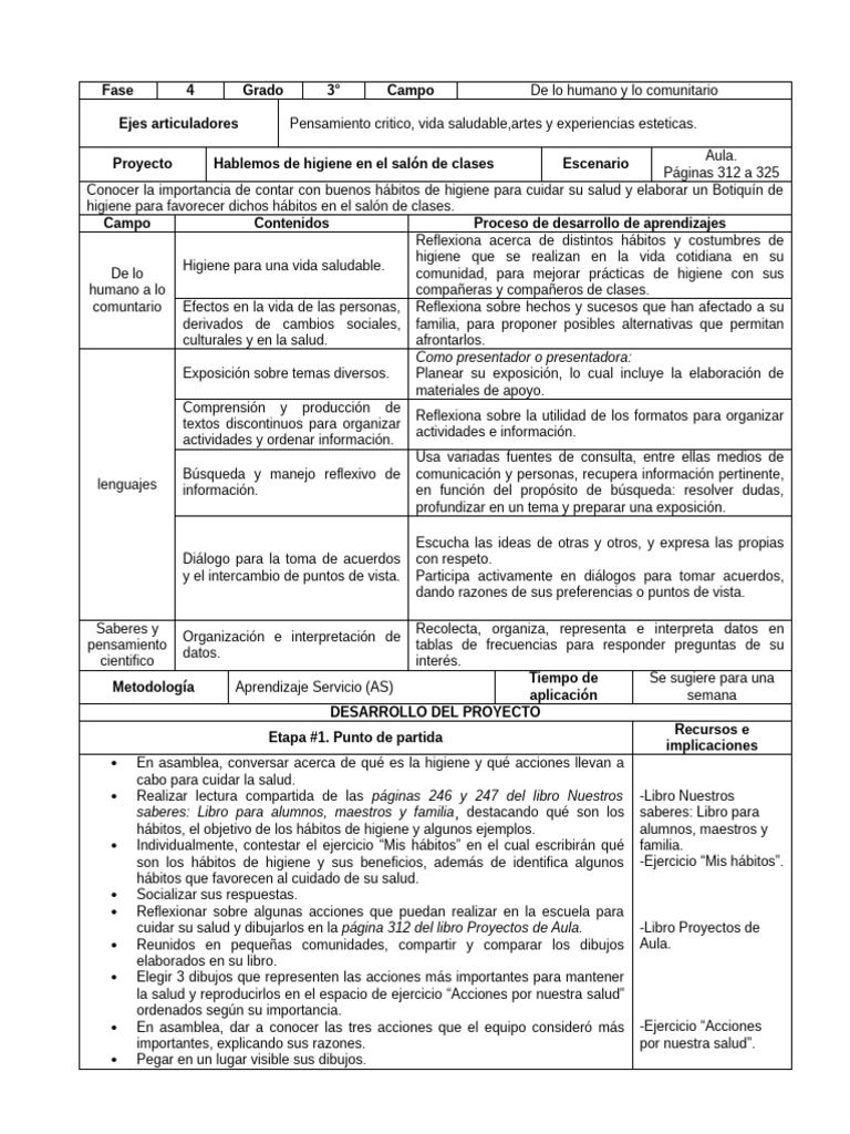 3er Grado Mayo - 01 Hablemos de higiene en el salón de clases (2023-2024) | PDF