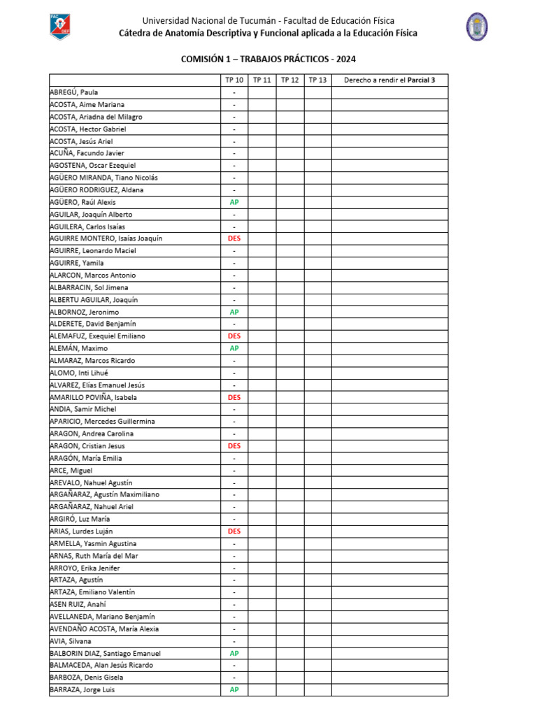 Anatomía 2024 - Comisión 1 - TP 10 A 13 | PDF