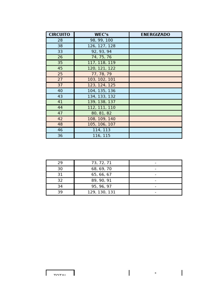 Programa SK - Enercon | PDF