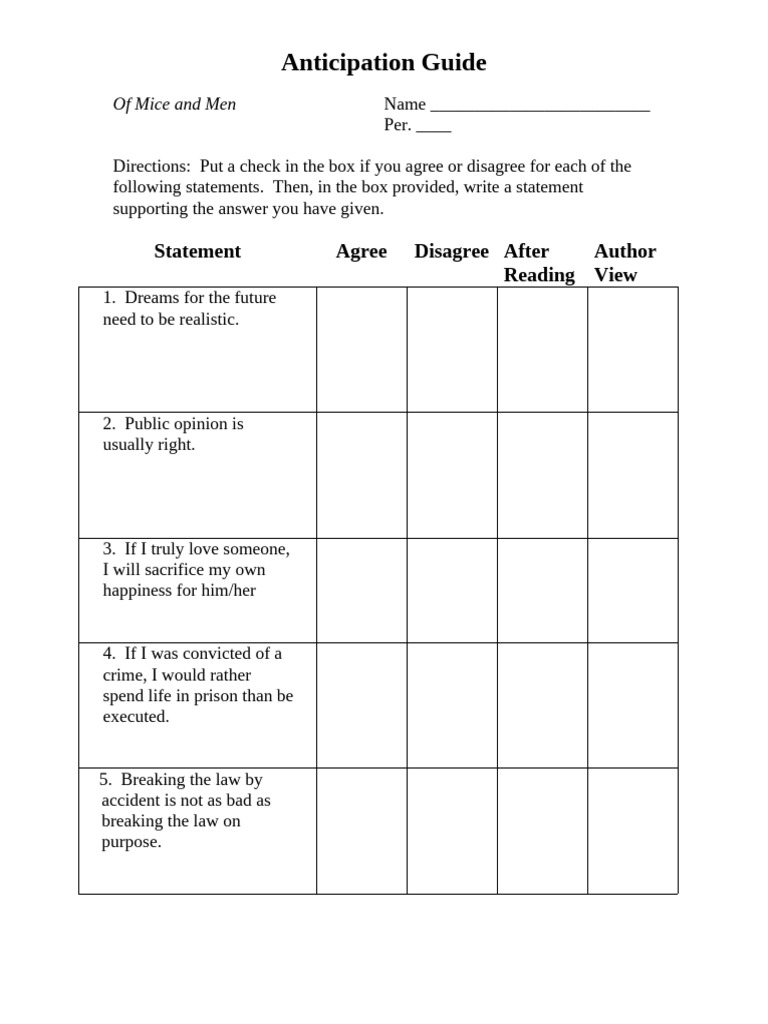 Of Mice and Men Anticipation Guide | PDF