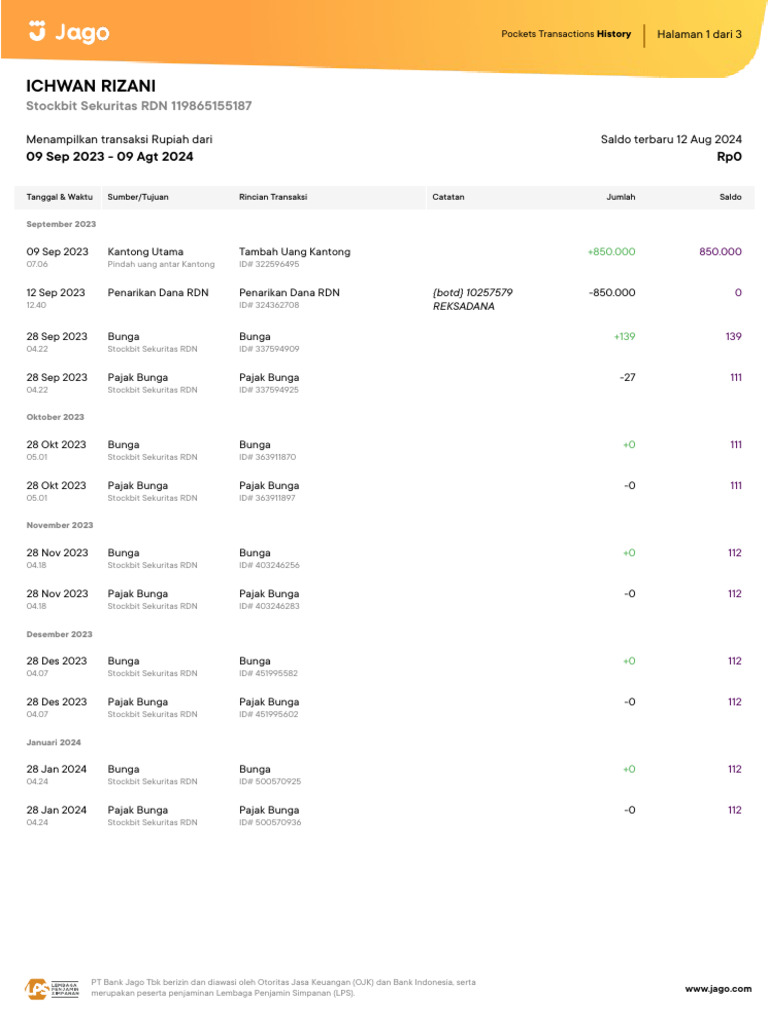 Jago_Stockbit Sekuritas RDN_History_12082024 | PDF