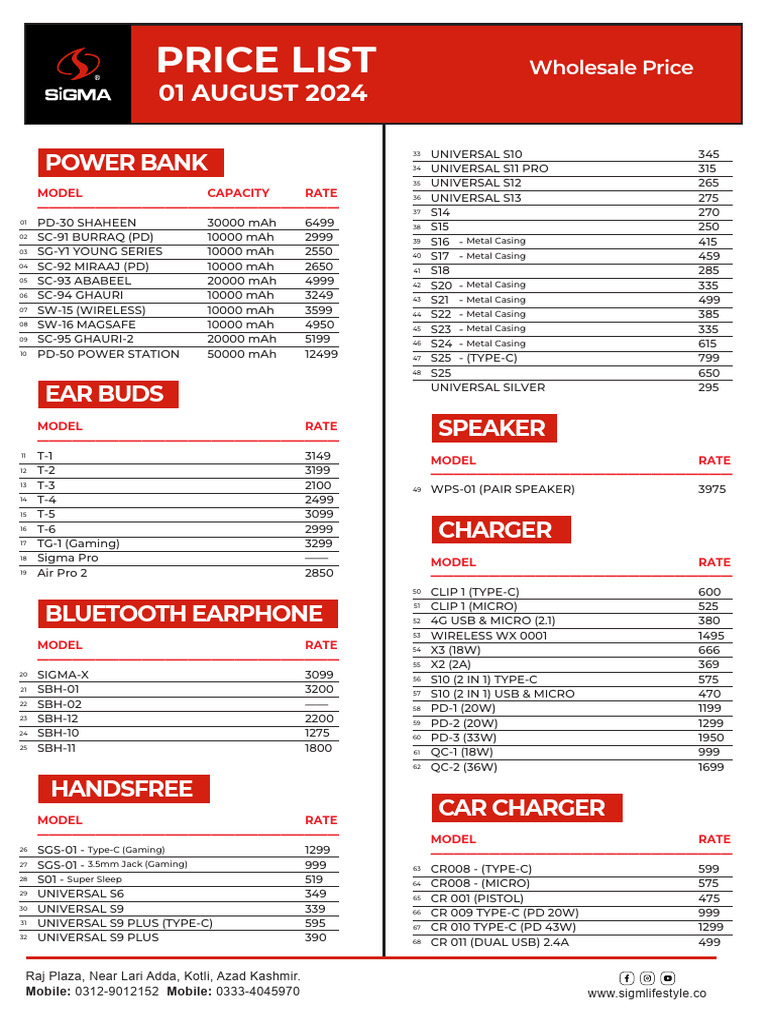 Price List 01august 2024 W | PDF