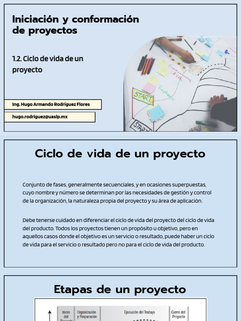 1.2 Ciclo de Vida de Un Proyecto | PDF