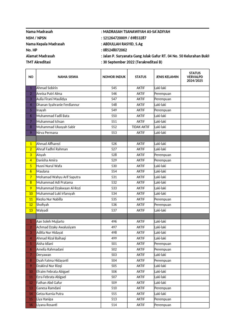 Database Siswa Tapel 2024-2025 | PDF