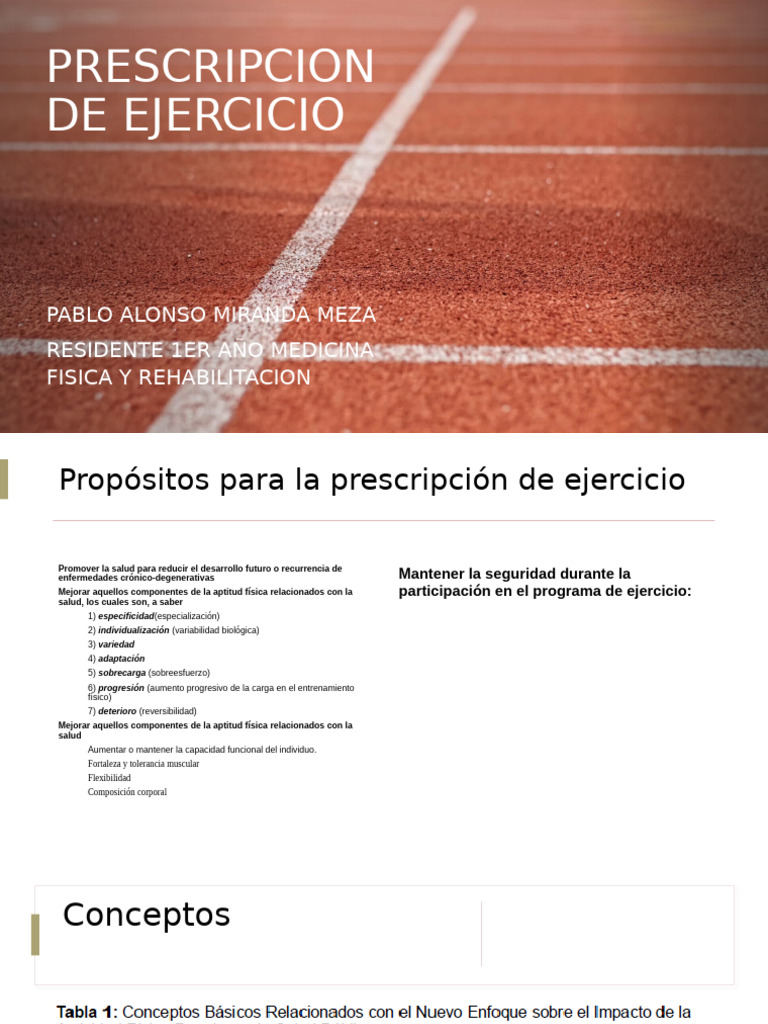Prescripcion de Ejercicio Pablo Miranda | PDF