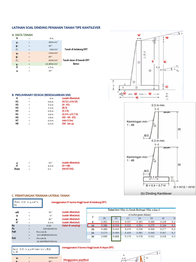 Copy of Perhitungan Dpt(1) | PDF