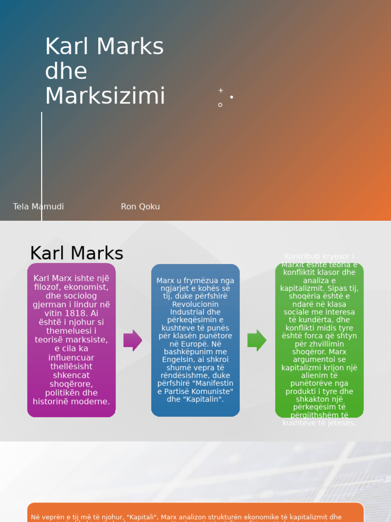 Karl Marks Dhe Marksizimi | PDF
