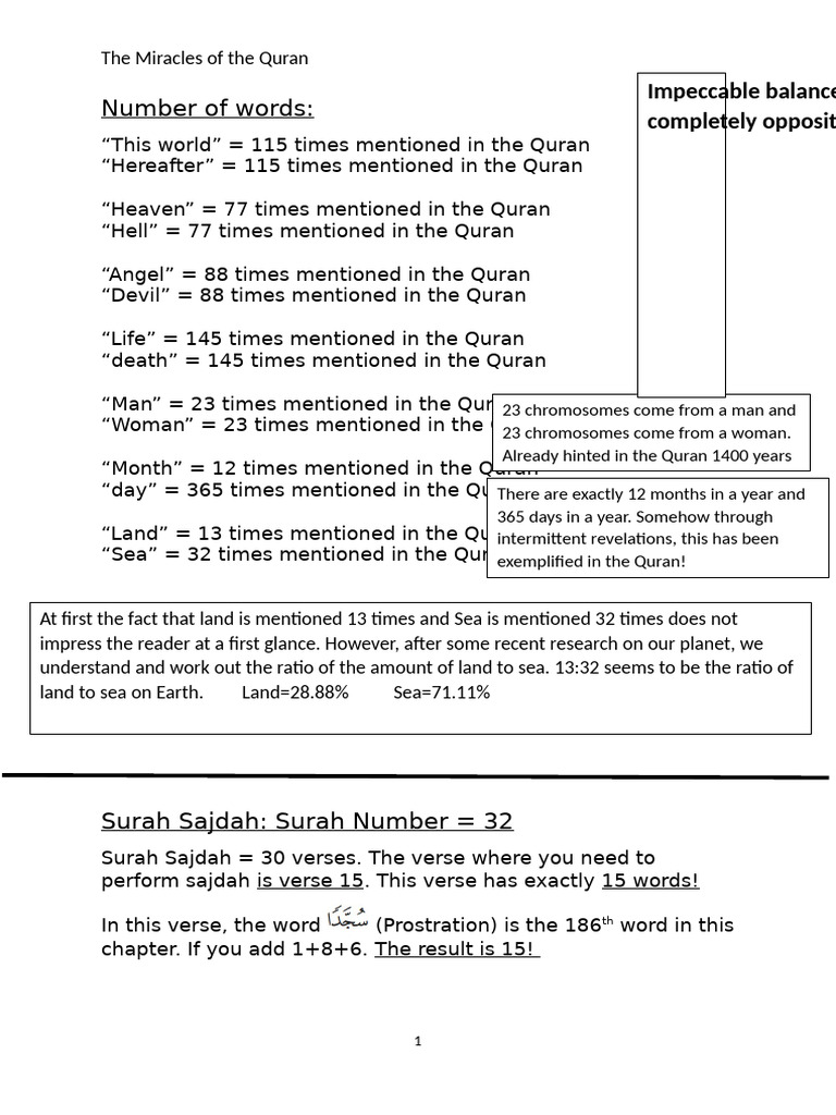 Miracles of The Quran | PDF | Surah | Quran