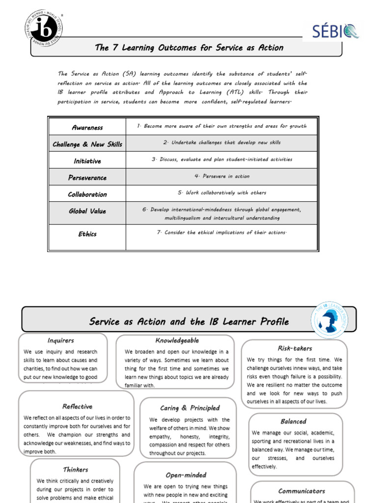 The 7 Learning Outcomes For Service As Action and Learner Profile | PDF