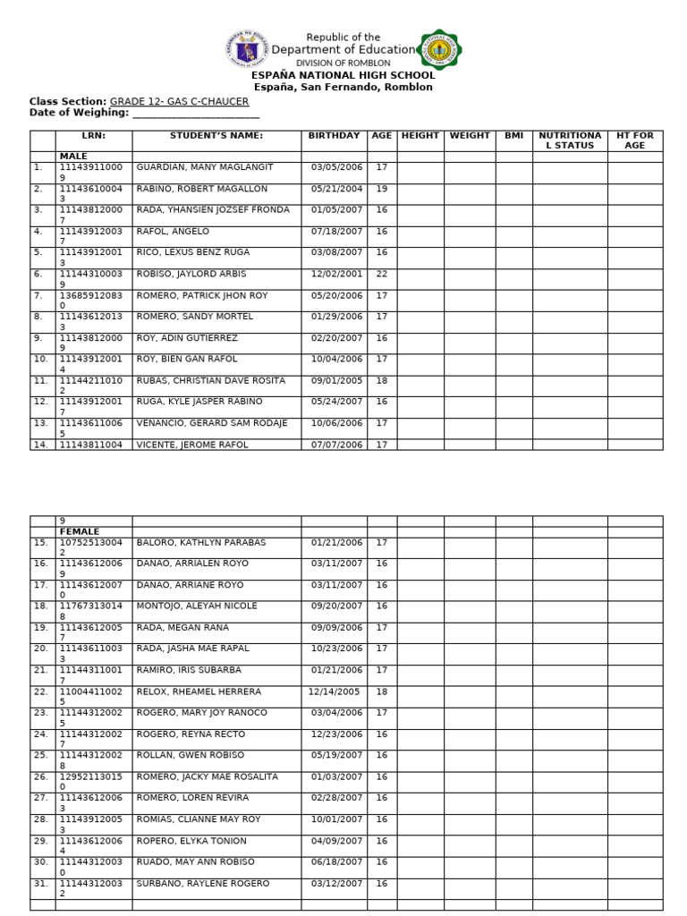 GRADE 12-C 2024-2025 | PDF