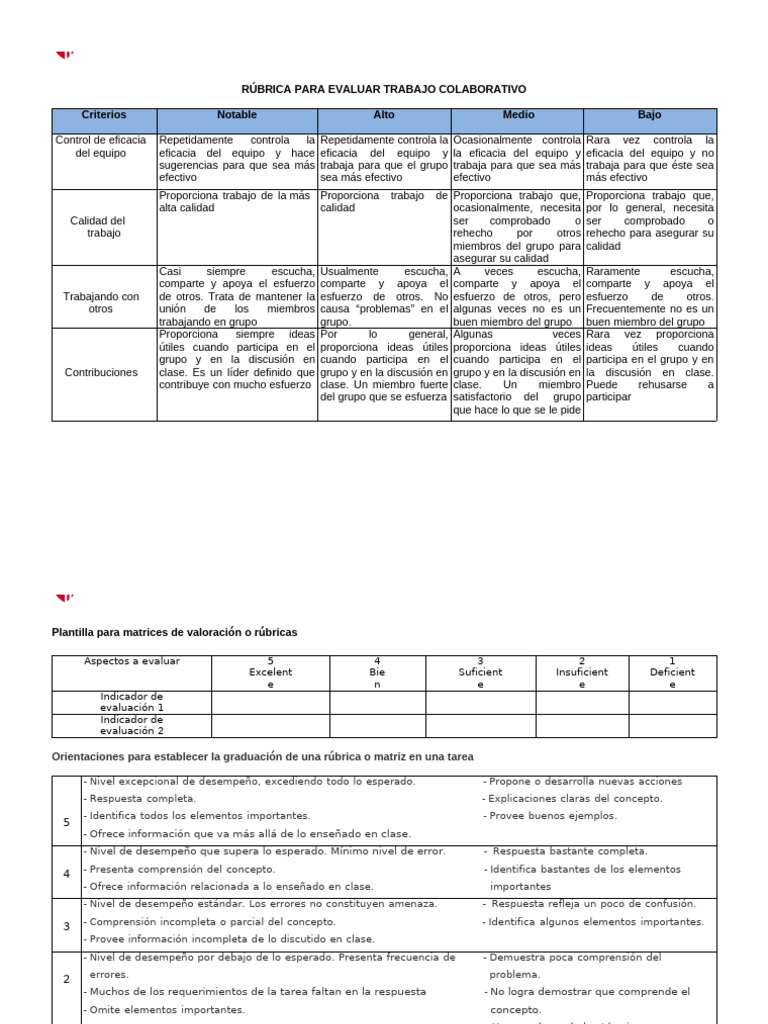 Rúbrica para Evaluar Trabajo Colaborativo | PDF