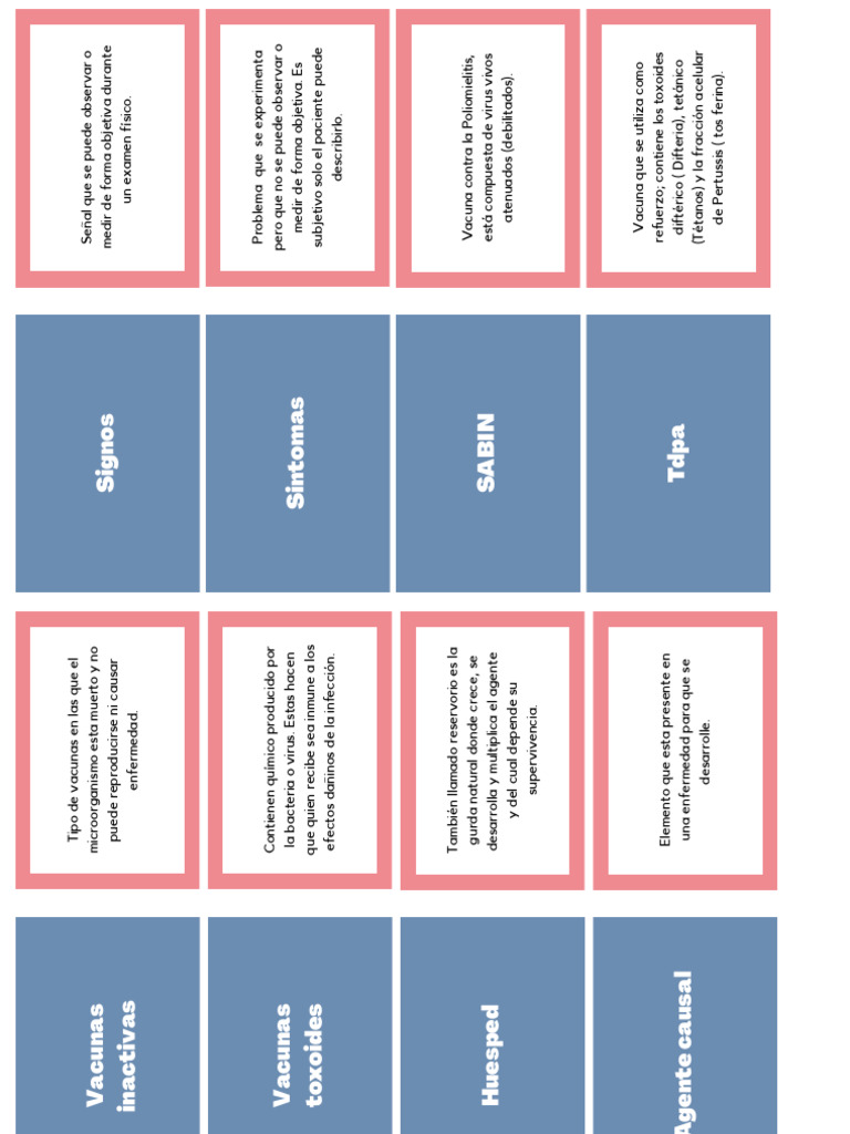 Persuasive Writing Matching Game Flashcards in Pink White Simple Style ...