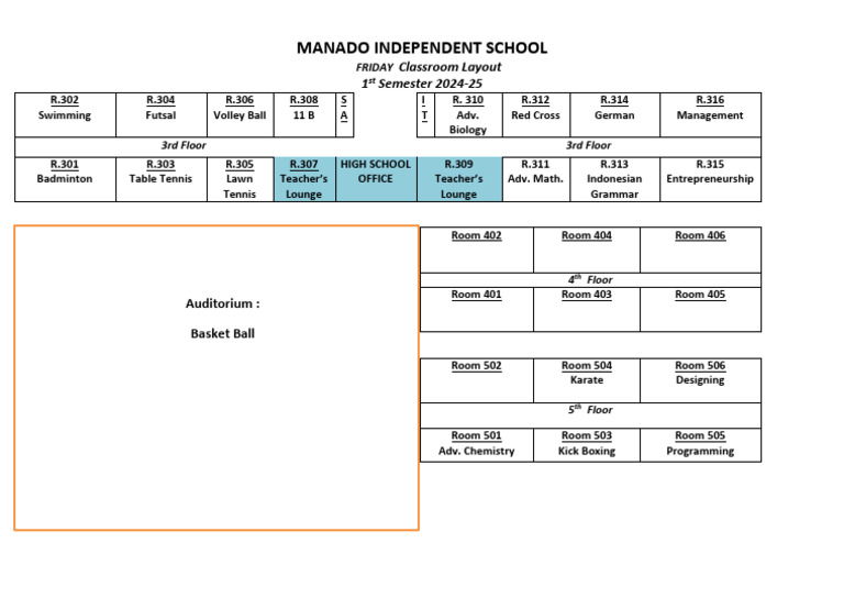 Classroom - Layout MONDAY | PDF