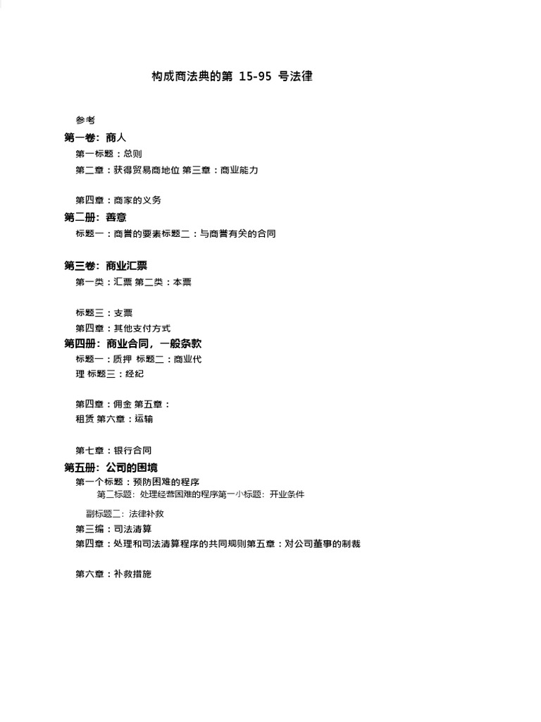 Code de Commerce Marocain CN | PDF