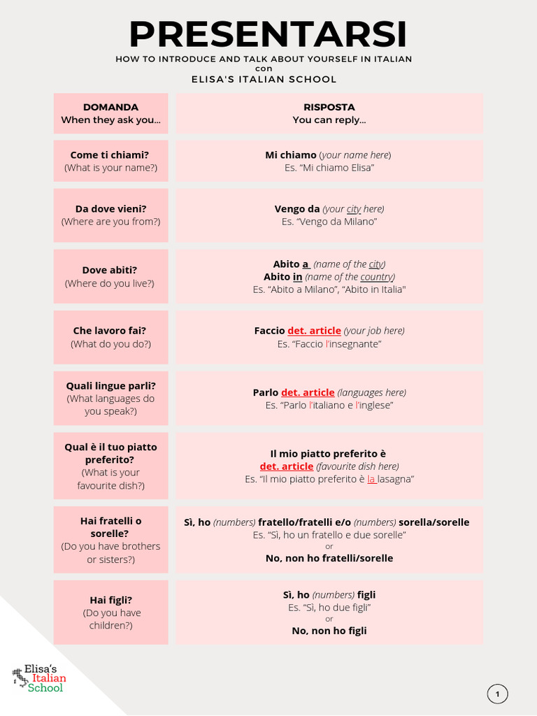 PRESENTARSI How To Introduce Yourself in Italian | PDF