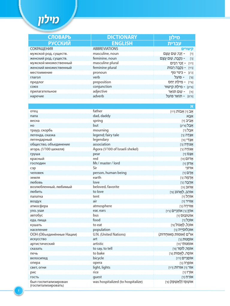 ULPAN HEBREW Dictionary. | PDF