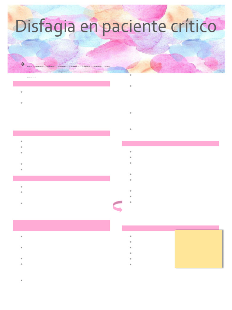 Paciente Uci I | PDF