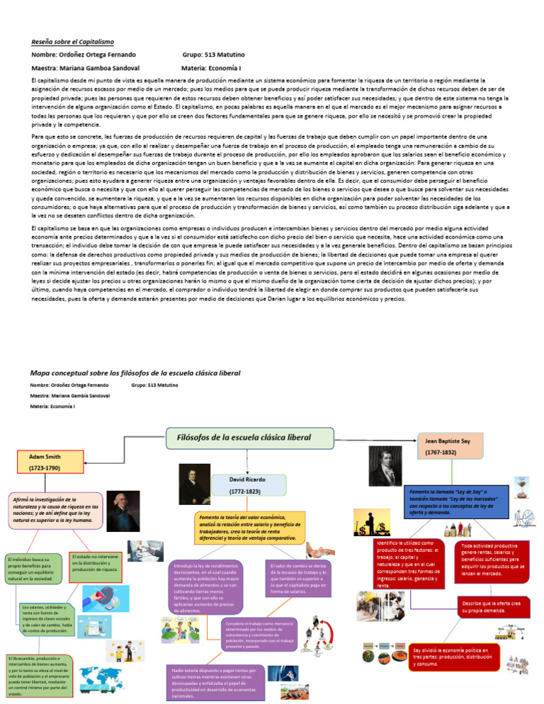 Reseña del Capitalismo y Mapa conceptual sobre los filosofos en la escuela clasica liberal | PDF