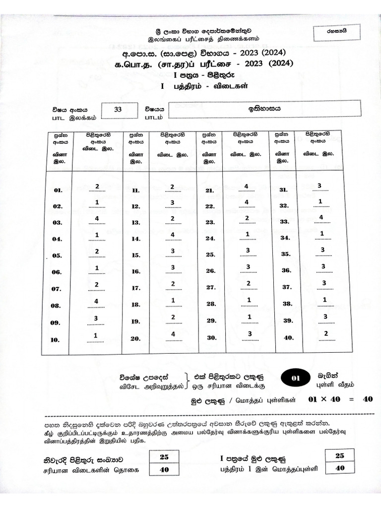 OL History Marking Scheme Sinhala Medium | PDF