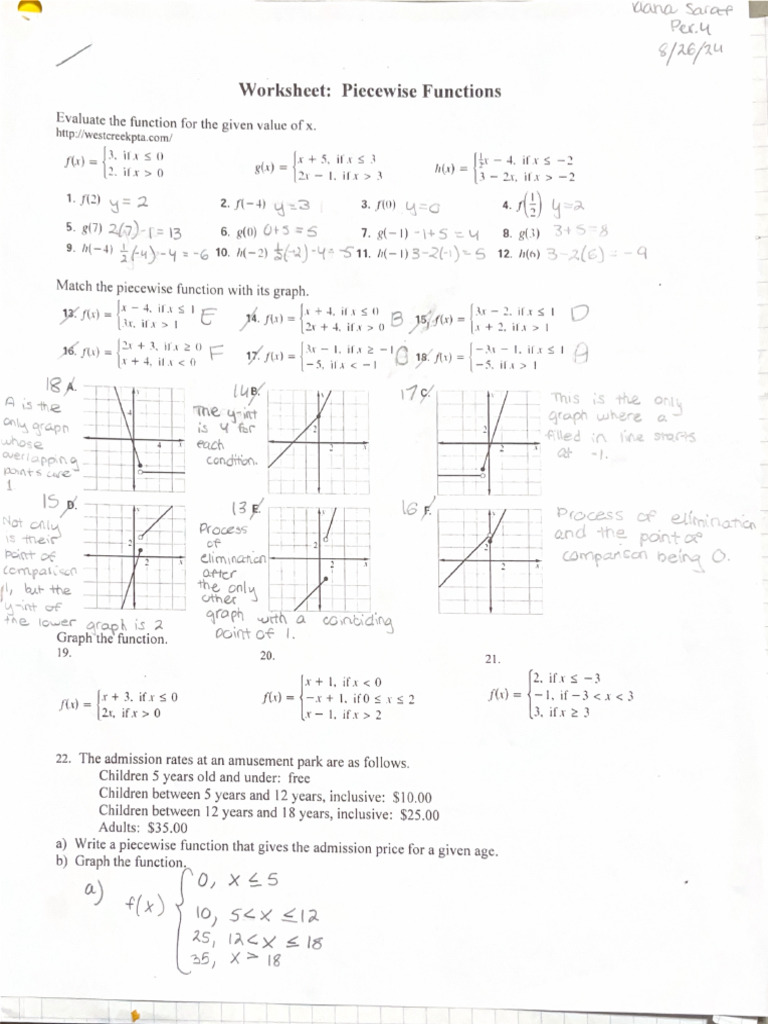 Graphing Piecewise Functions Worksheet + Answer Key | PDF