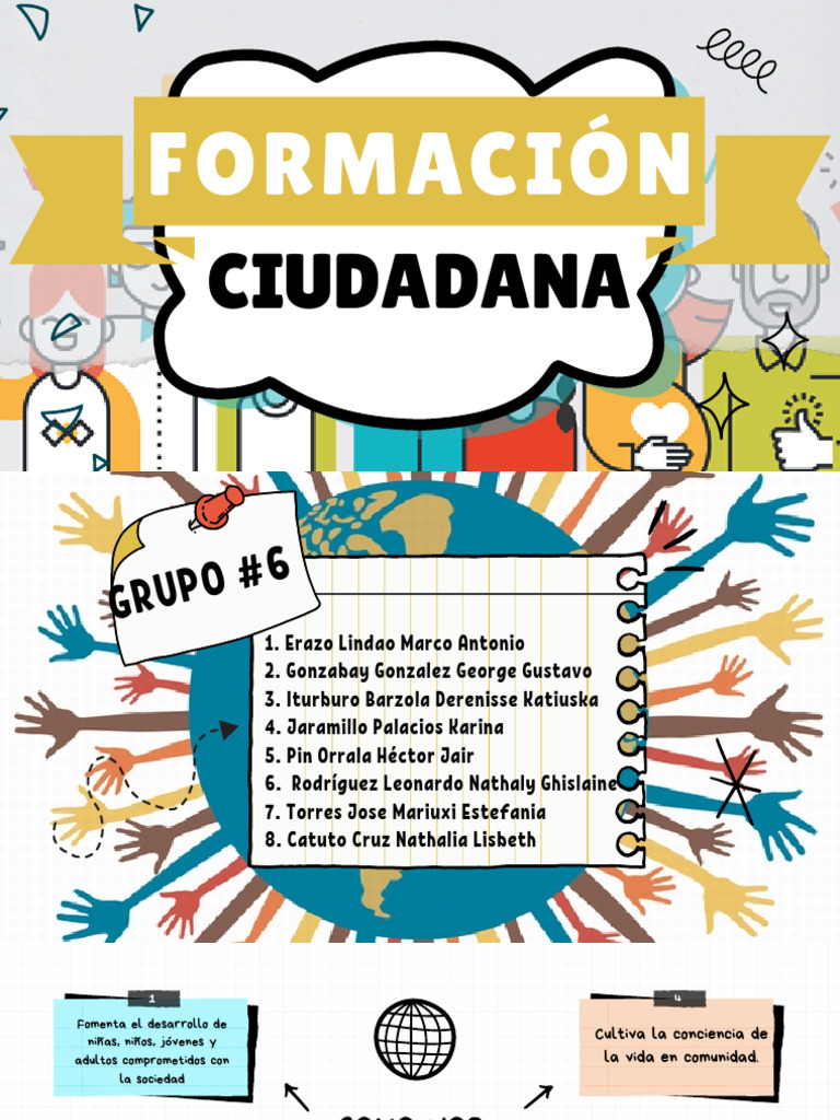 Formación Ciudadana Evolución De La Formación Ciudadana Grupo 6 Pdf