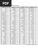 Roblox Color Codes – HTML Color Codes | PDF | Grey | Color