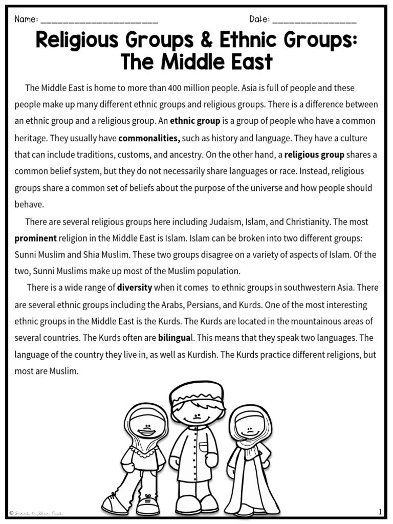 Religious Groups & Ethnic Groups: The Middle East | PDF