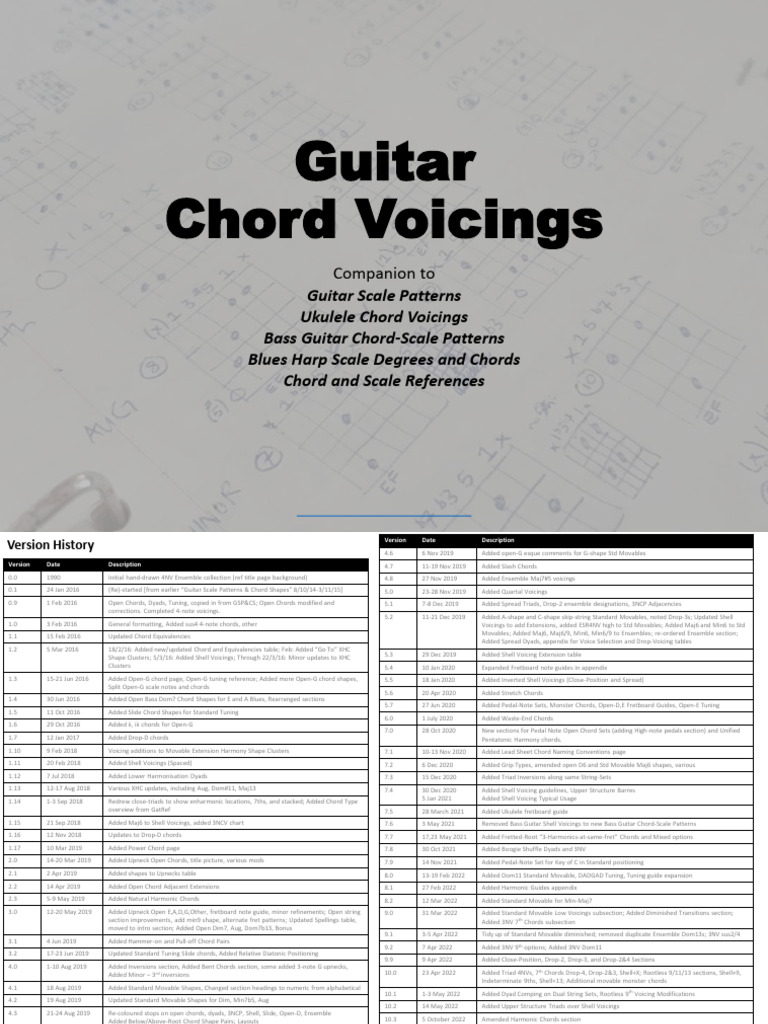 Guitar Chord Voicings | PDF