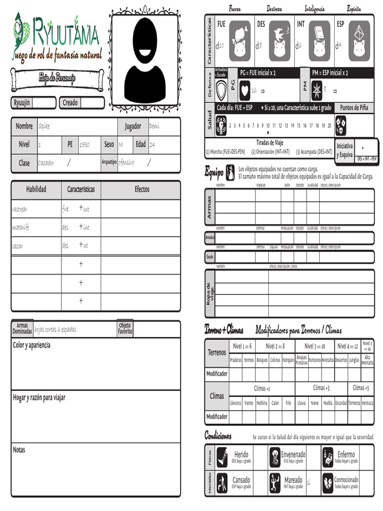 Hoja de Personaje de Ryuutama Editable | PDF