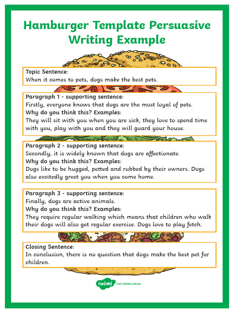 Au t2 e 41627 Hamburger Persuasive Writing Example Poster English | PDF